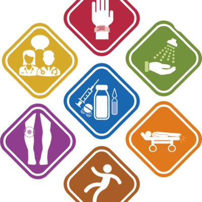 Metas Internacionais de Segurança do Paciente