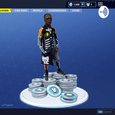 Applying Economics to the music industry